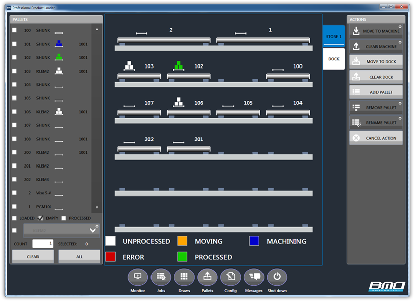 Automatisering van CNC Machines | BMO Automation