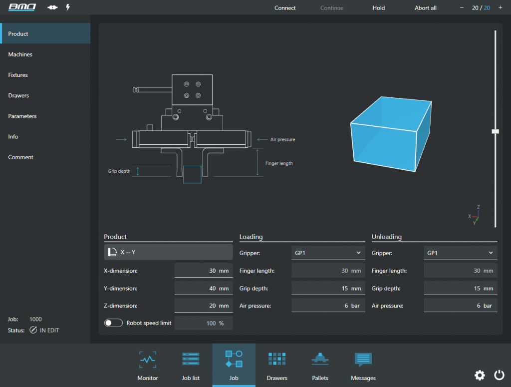 Automation of CNC machines | BMO Automation