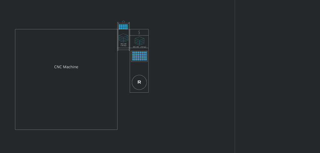 INFINITY Platform | BMO Automation