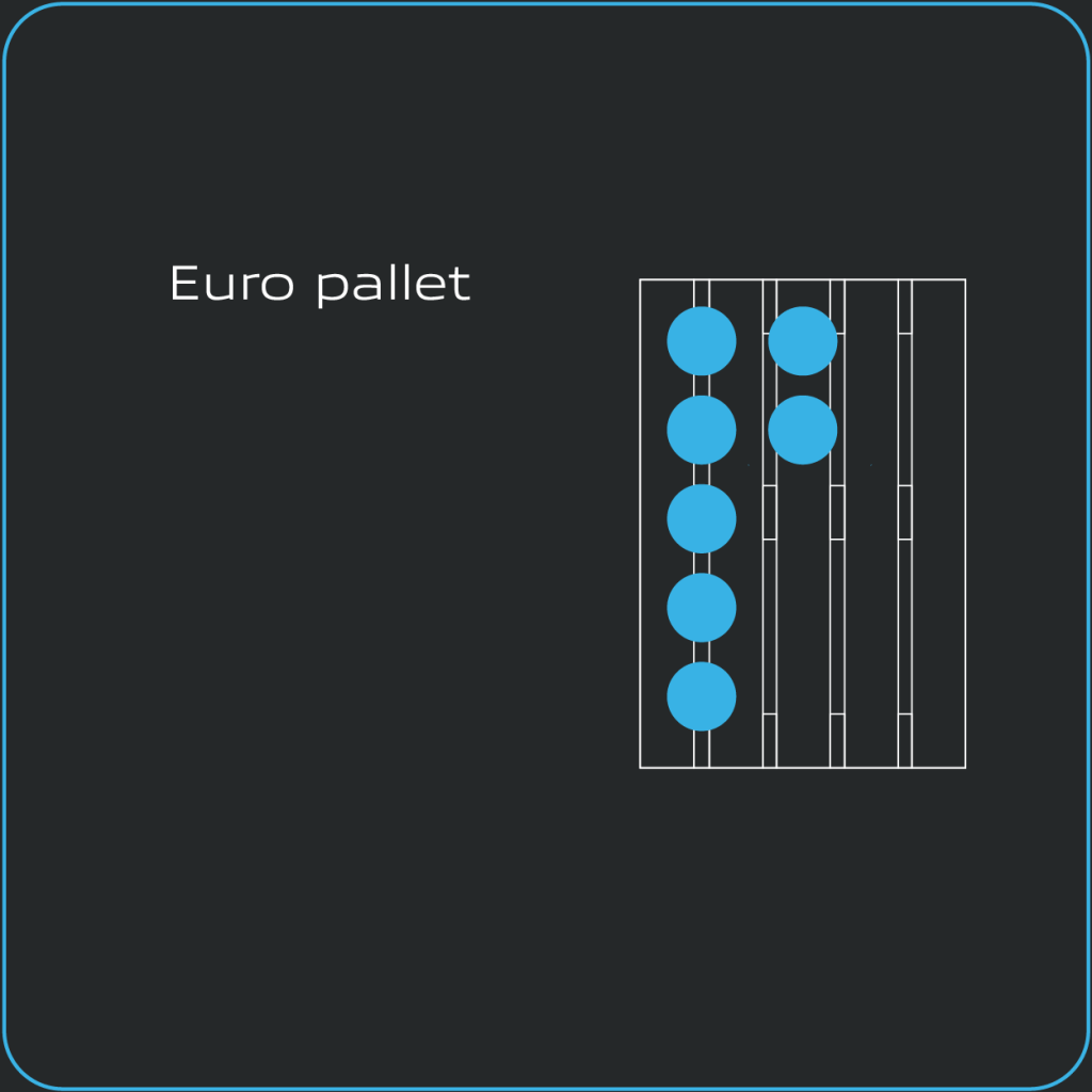 INFINITY Platform | BMO Automation